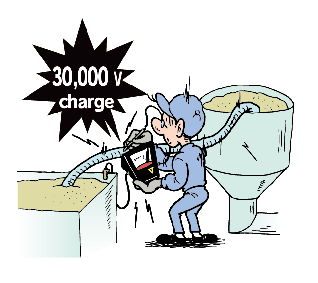 Static Electricity Animation
