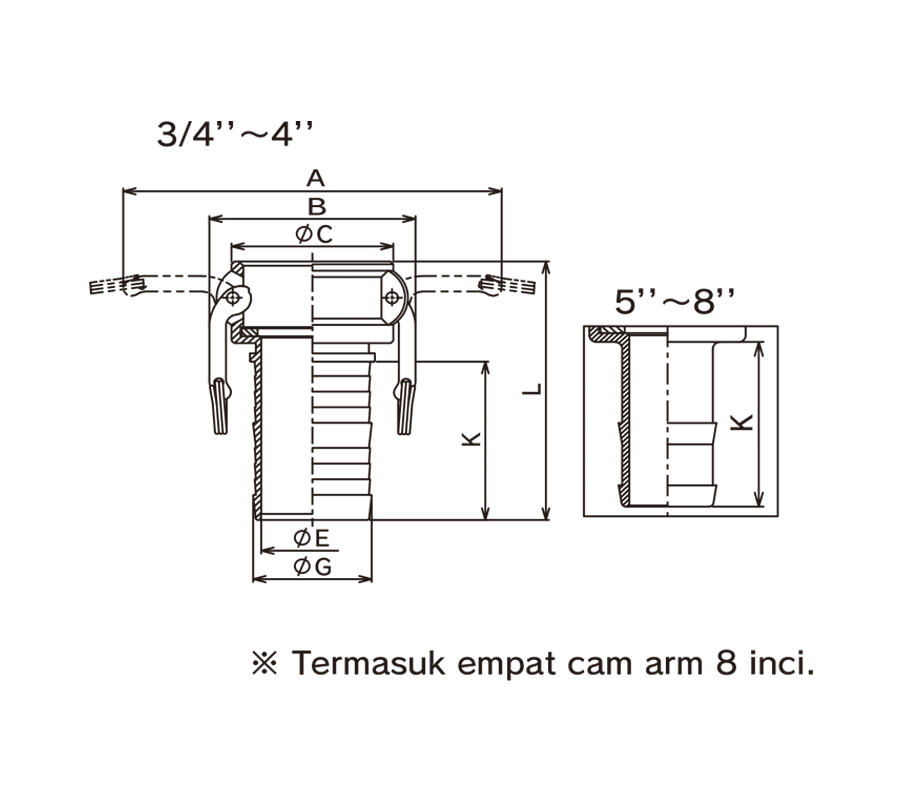 633_c_al_chart | Toyox Pressure Resistant Hose and Coupling Manufacturer